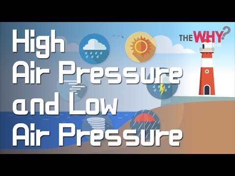How Do High And Low Pressure Zones Affect Climate