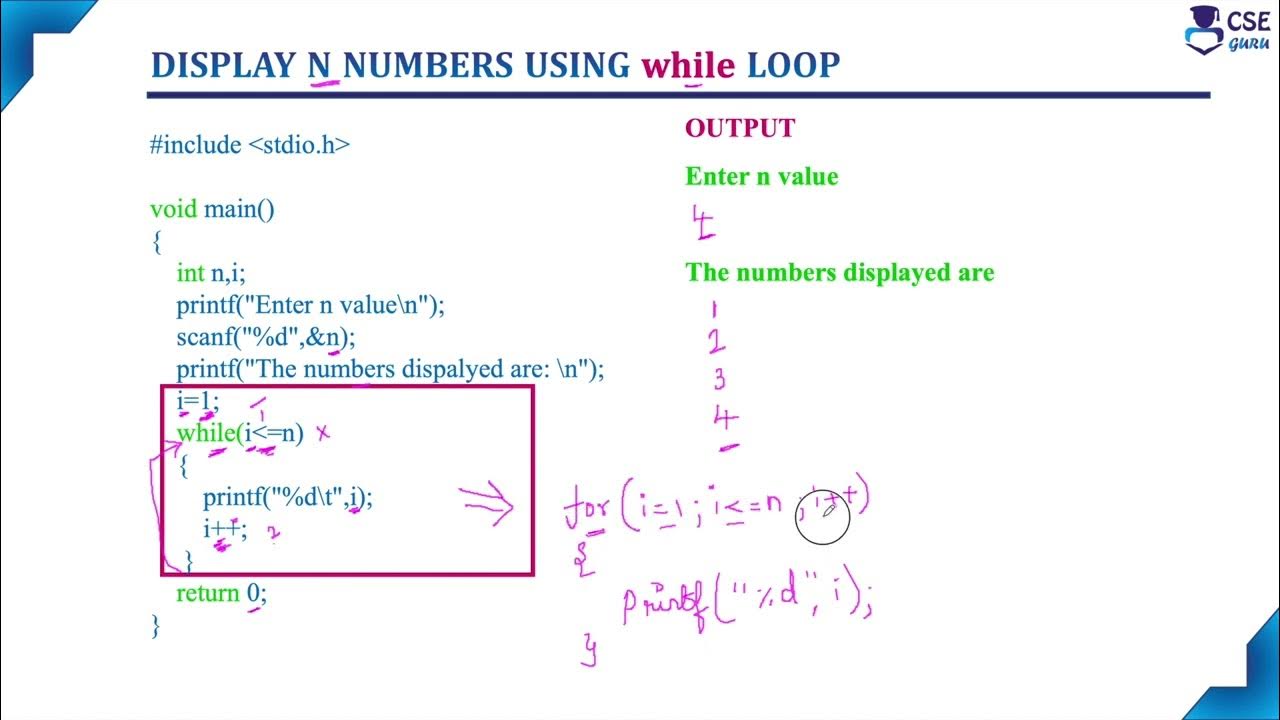 while Loop Example1 - Display N Numbers | Loop Control Statement | Lec 72 | C Programming ...