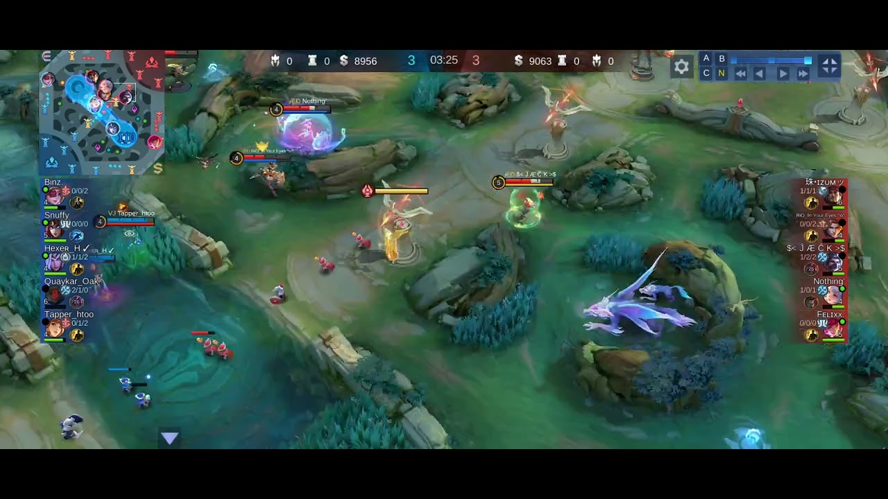 Computer University Pyay (New Year Champion) Group 1 - YouTube