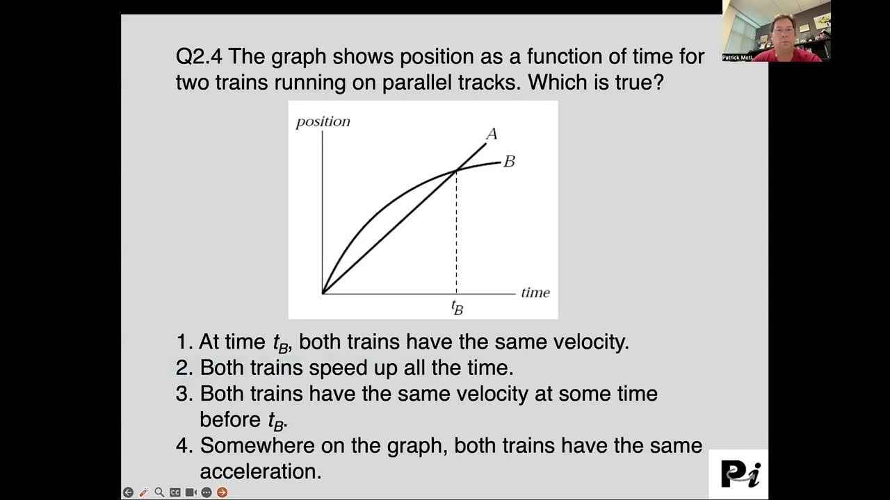 Interpreting Space Time Diagrams - YouTube