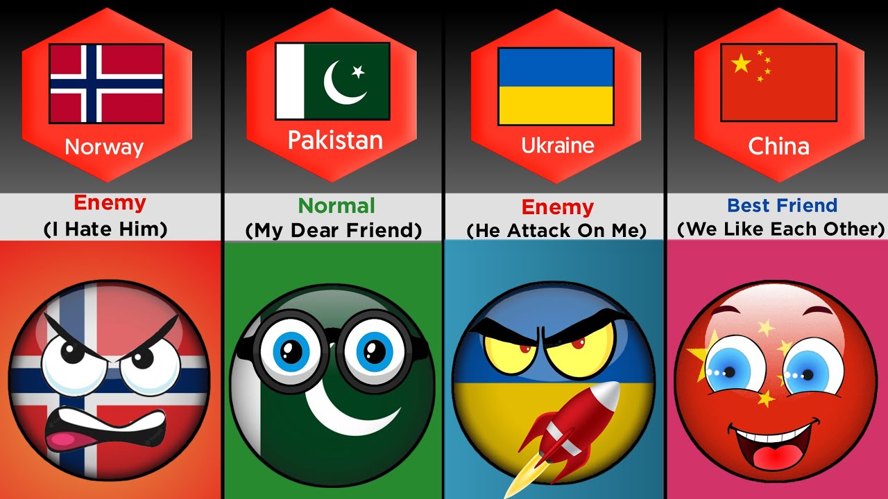 Russia Best Friends And Enemies From Different Countries - YouTube