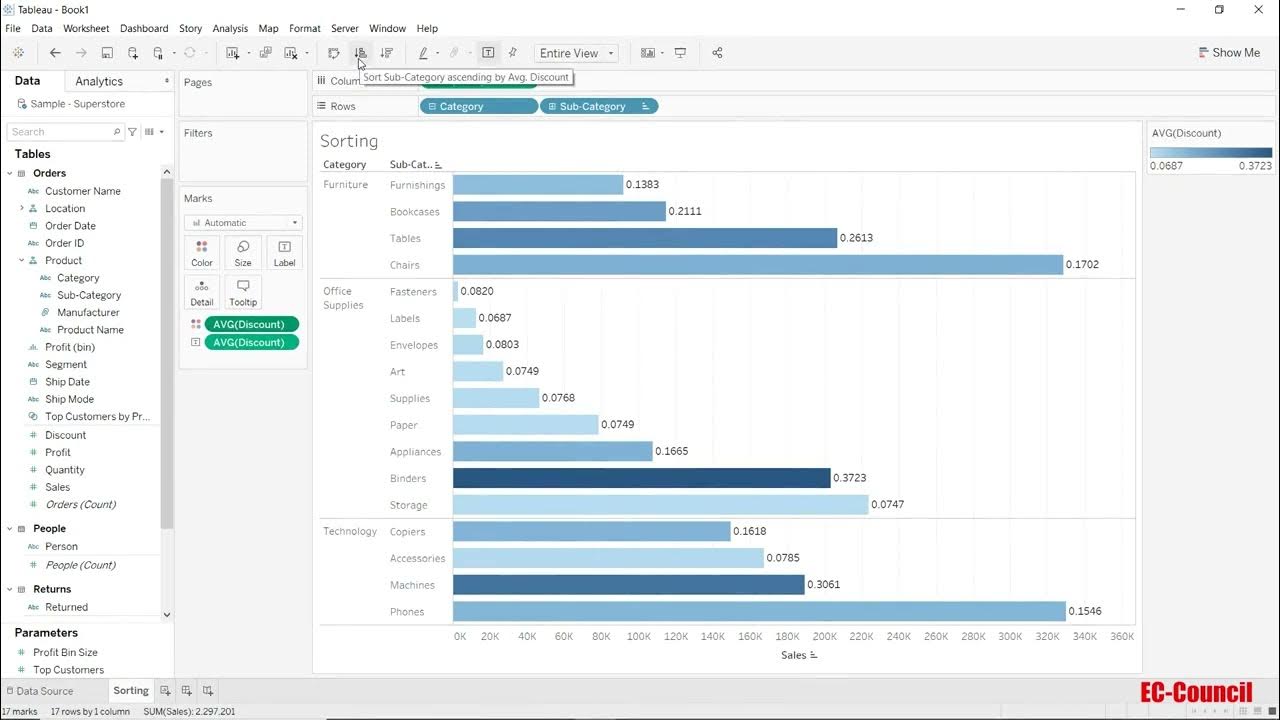 27 - Sorting Your Data in Tableau ||Tableau Visualization Course Beginning To Professional - YouTube