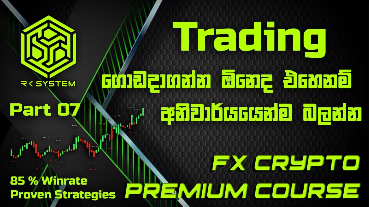 Forex Course Video 07 | Market Analysis | SMC | Trading | Smart Money ...