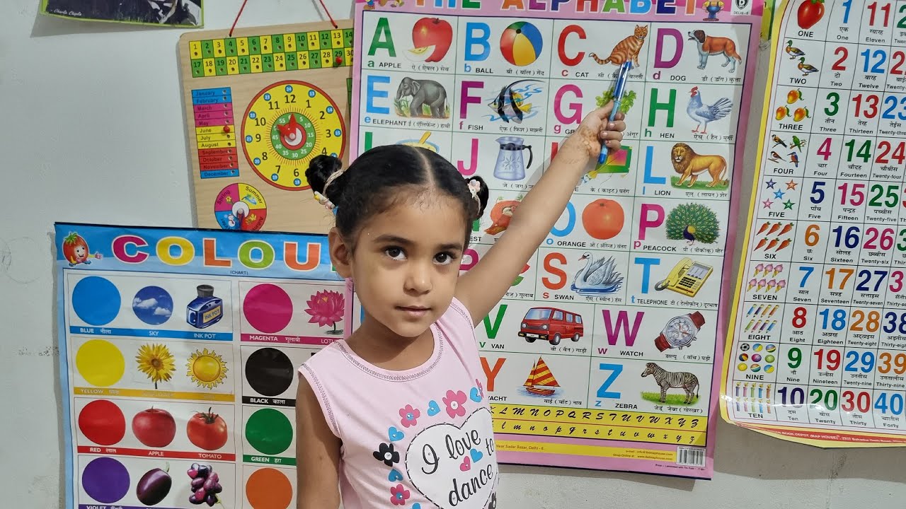 ABC A TO Z #abc #abcd #learnabc #kidslearning #kidsabc - YouTube