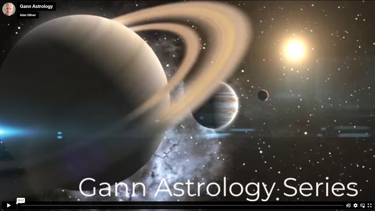 Gann Astrology in Bitcoin - YouTube