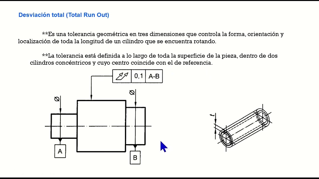 Interpretacion de planos. Tolerancia geometrica Desviacion total. (CNC ...
