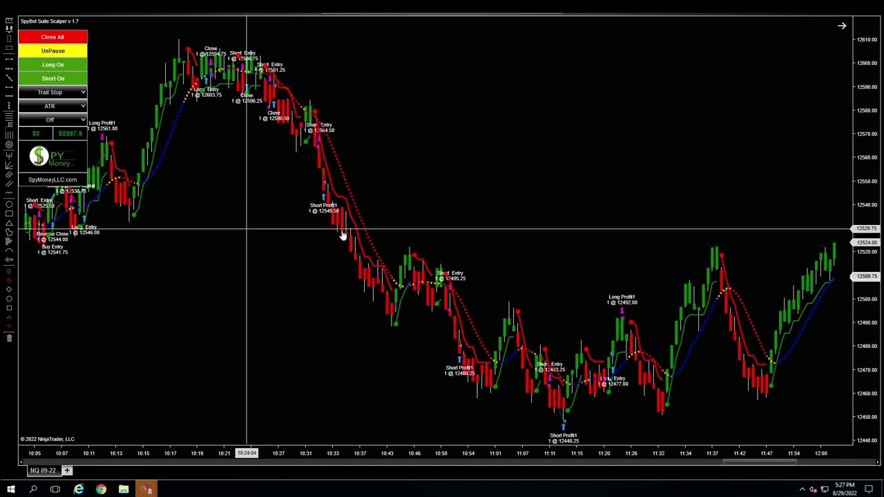 $2287 on NQ using The SpyBot Suite Auto Trading Bot on NinjaTrader 8 - YouTube