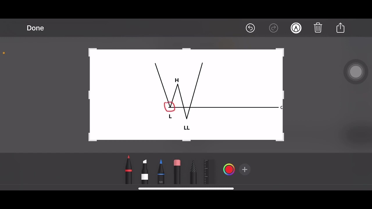 Cara Entry Quashimodo - QM BUY PATTERN - YouTube
