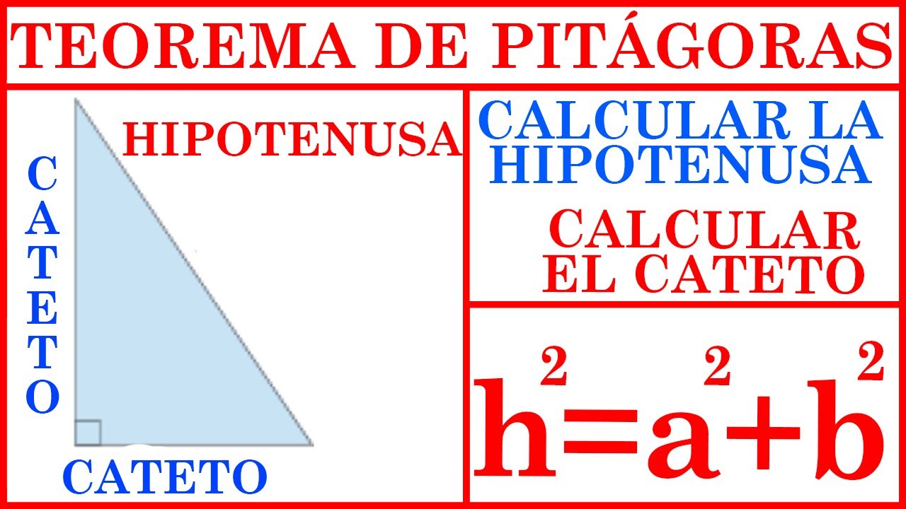 Teorema De Pitagoras Calcular Hipotenusa O Catetos Teorema De Pitagoras
