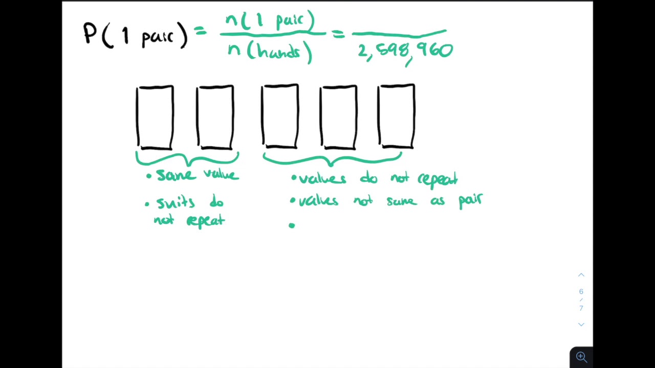 Probability Of Poker Hands YouTube probability-of-poker-hands-youtube