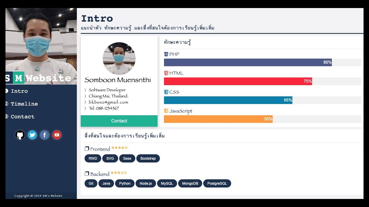Html5css Youtube