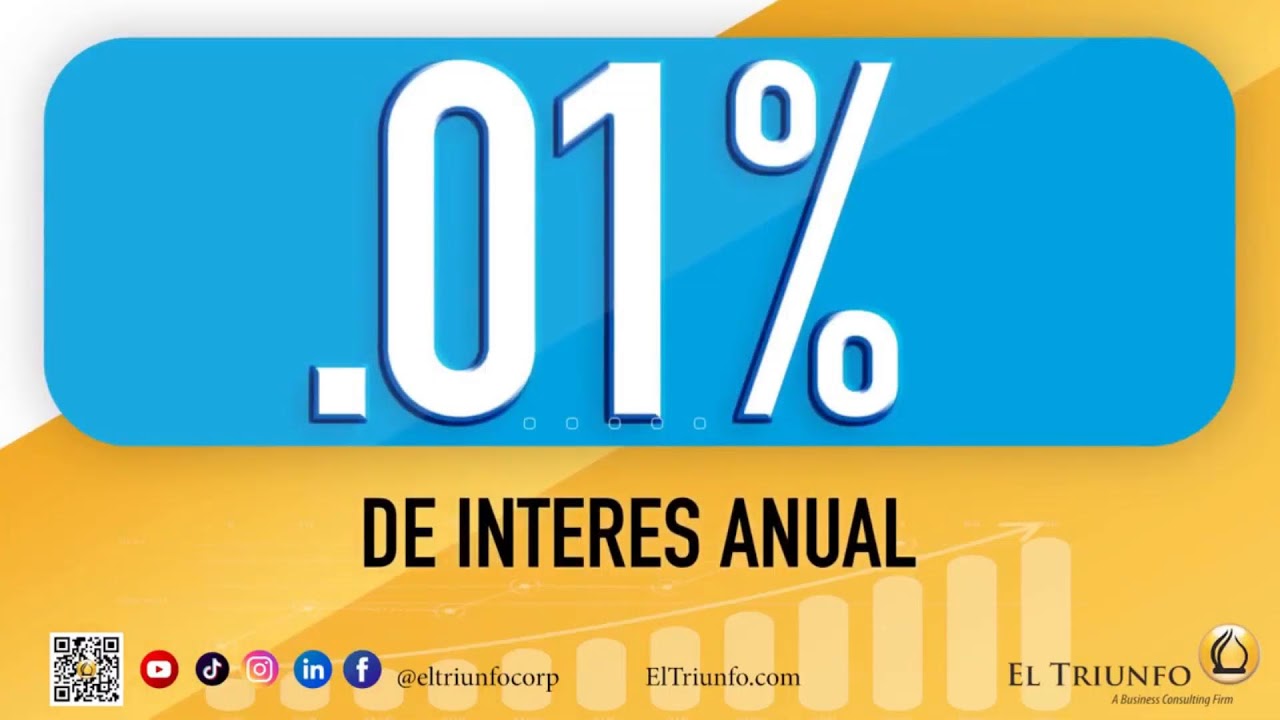 EL PROCESO CORRECTO PARA UN PRESUPUESTO - YouTube