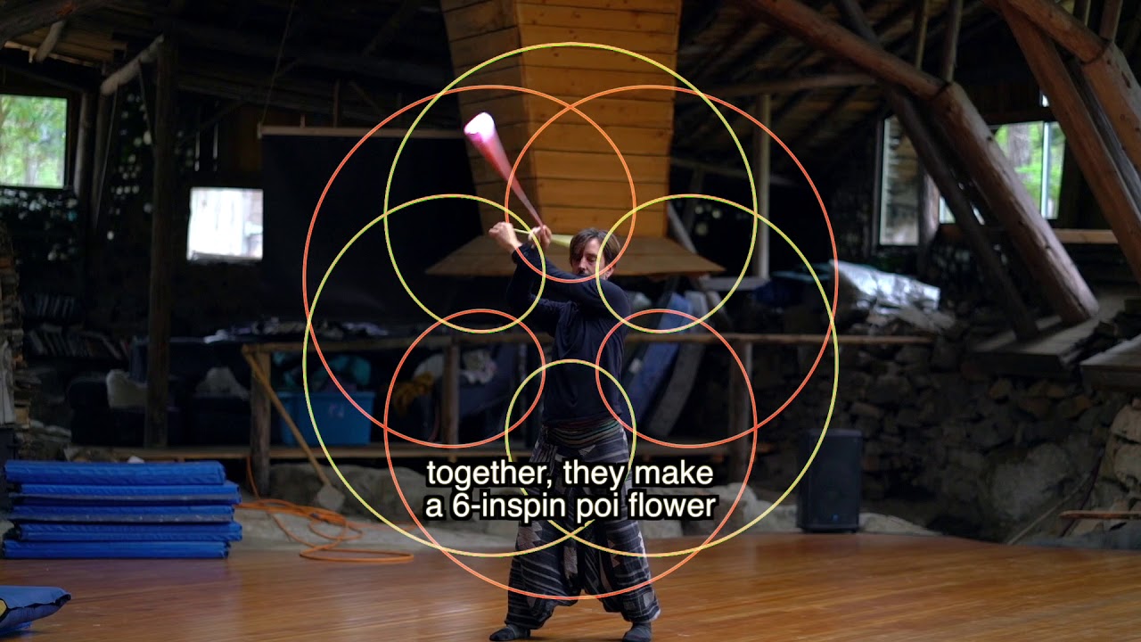 4x4 Fountain Can Make a 6-Inspin Poi Flower - YouTube