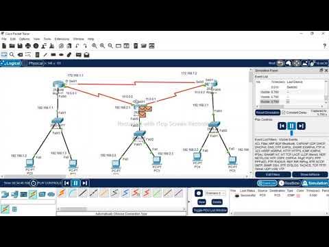 Configure IP Routing using RIP(Routing information protocol)|Dynamic ...