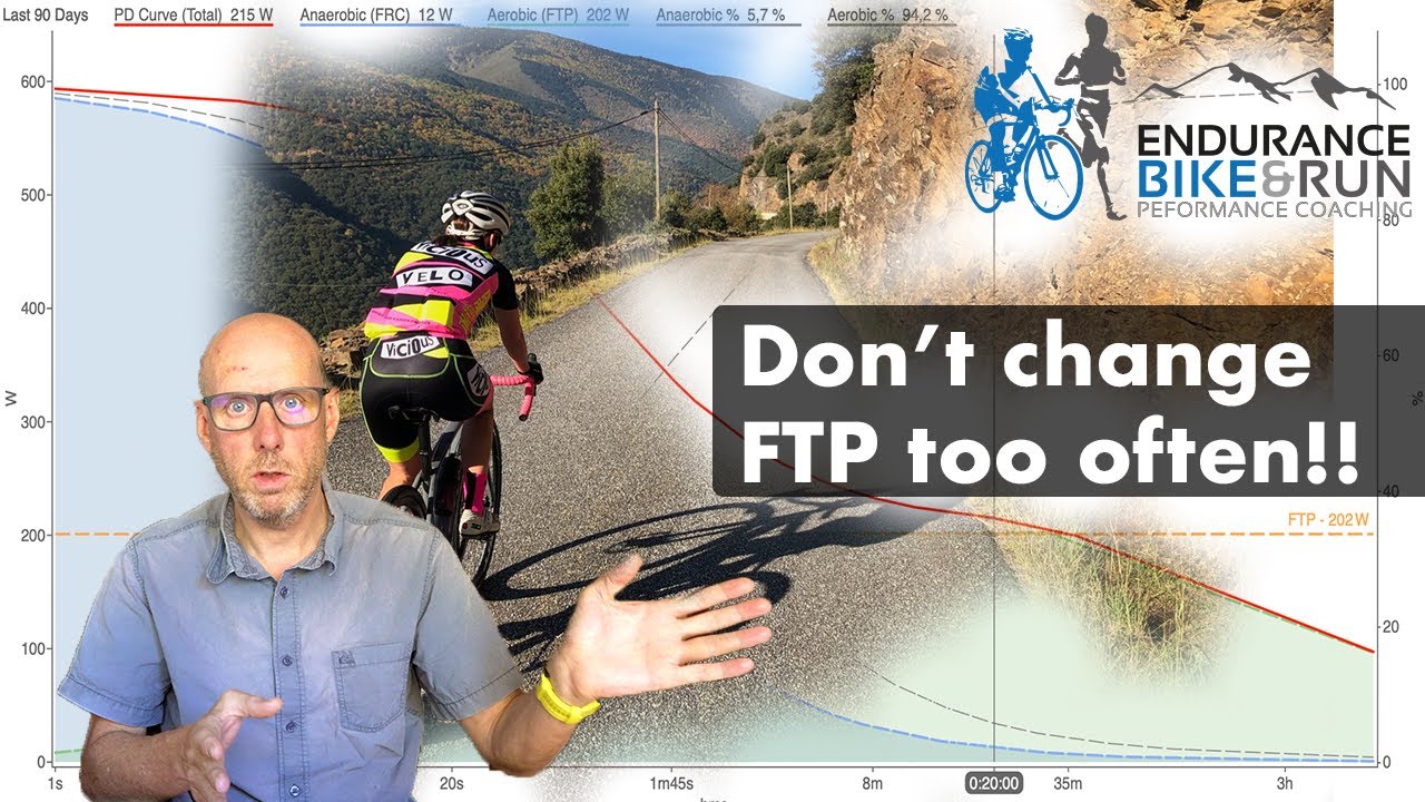 When and how frequently should you test your cycling FTP? - YouTube