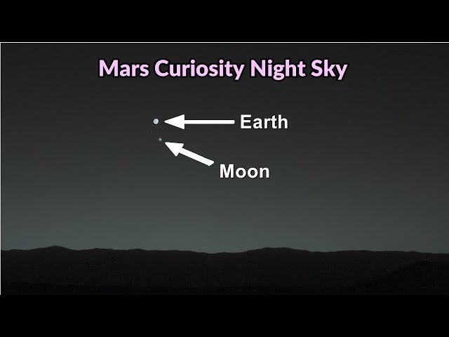 Curiosity Earth Moon Planetary Picture Of The Day Week Of March 6,