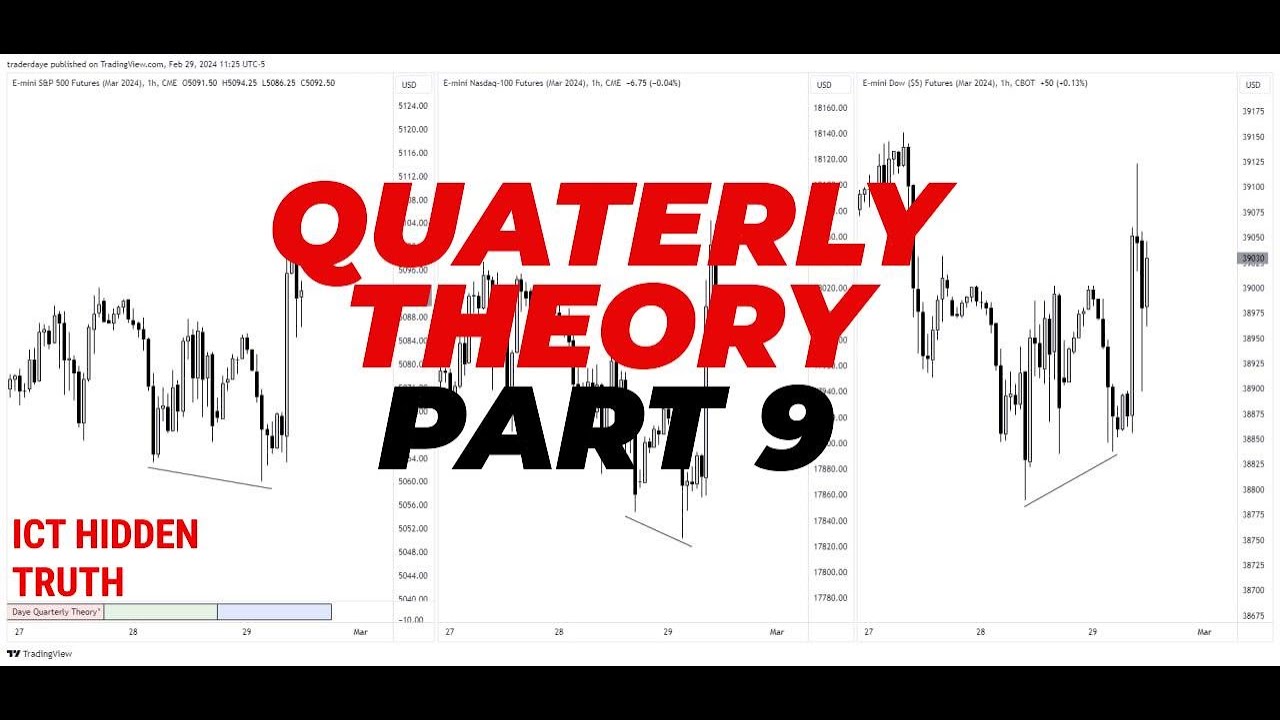 9 Trader Daye's - YouTube