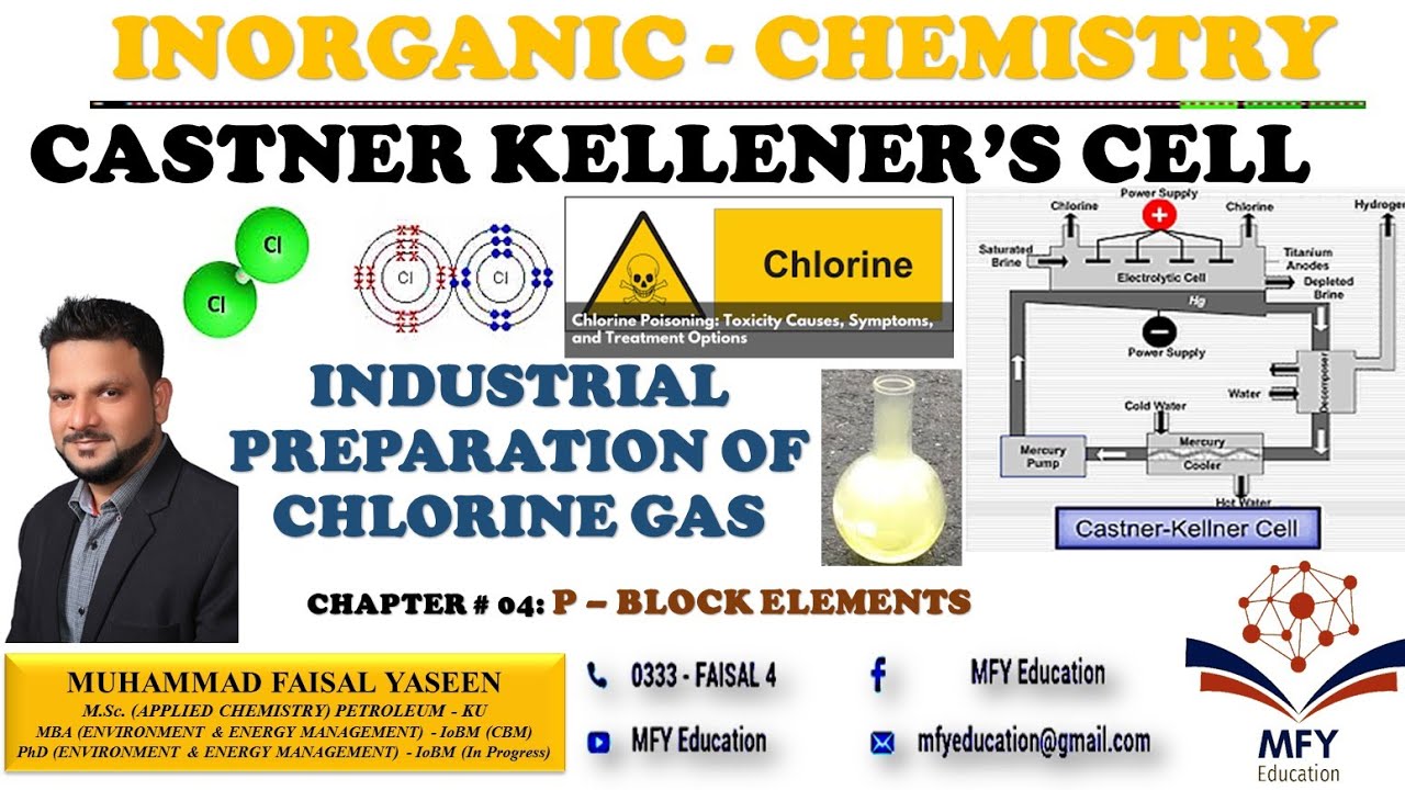 Castner Kellener's Cell || Industrial Preparation of Chlorine - YouTube