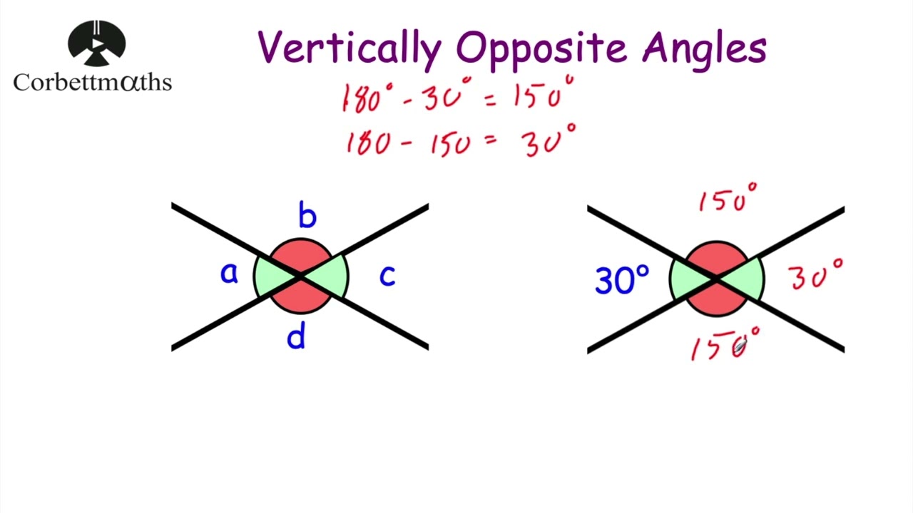 Vertically Opposite Angles Corbettmaths YouTube Vertically Opposite Angles Corbettmaths YouTube