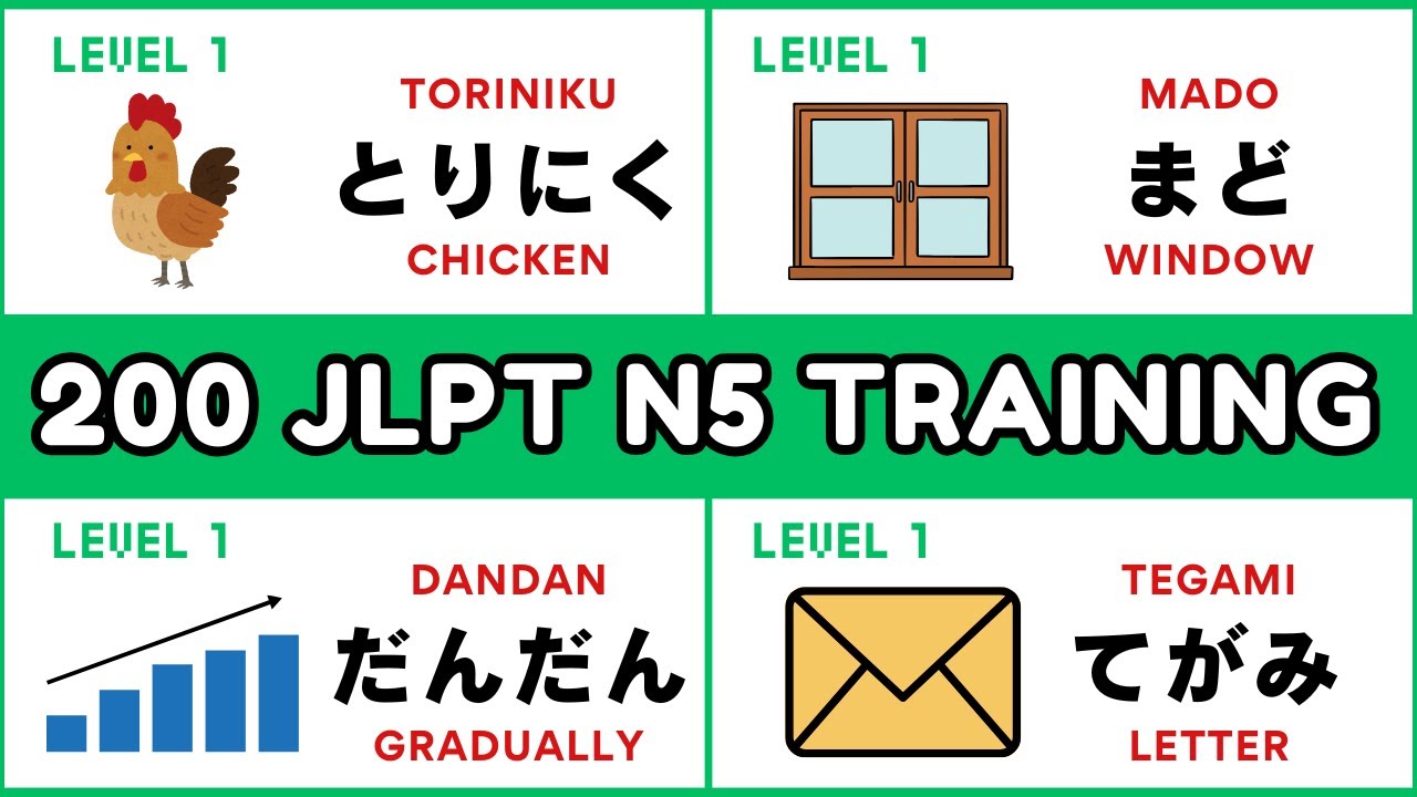 JLPT N5 Vocabulary Training (Learn & Practice 200 Japanese Words) - YouTube