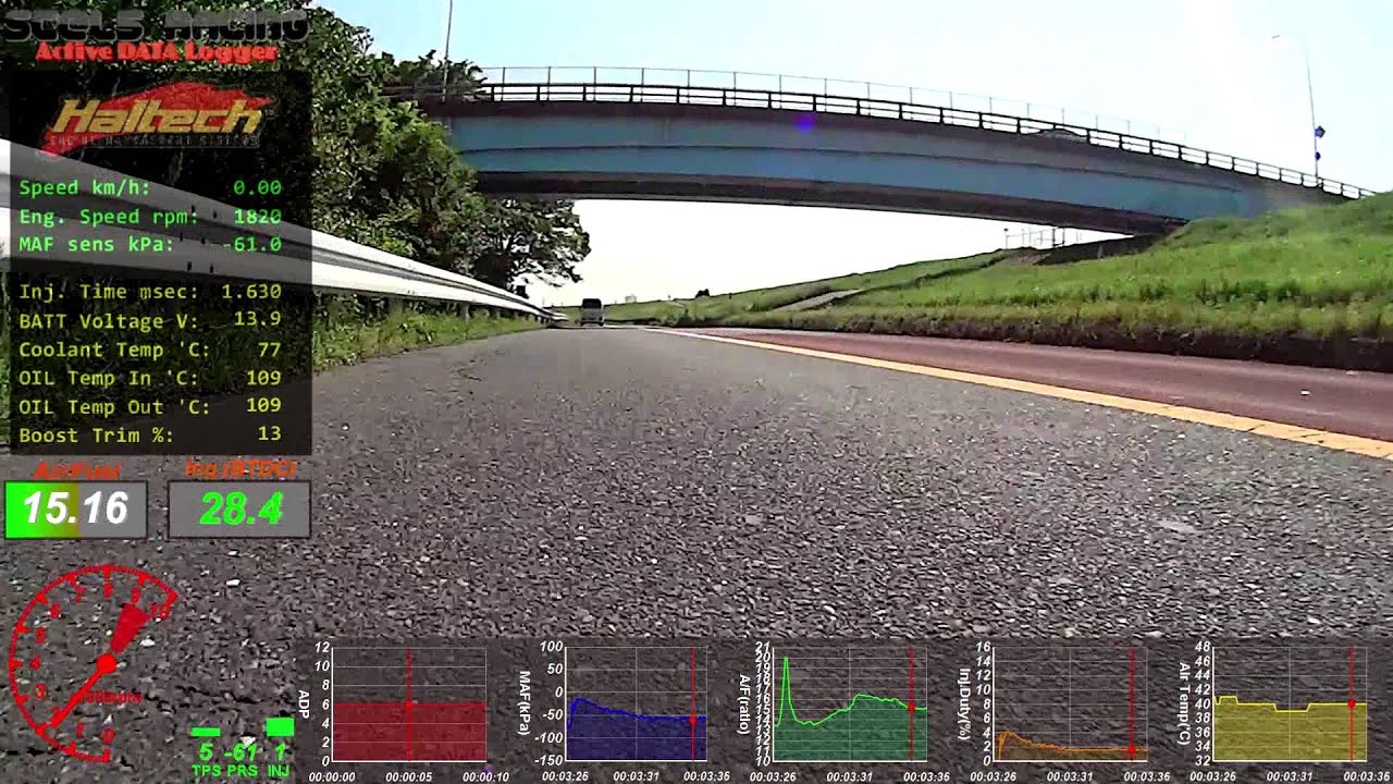Scal5 Racing Active DATA Logger for Haltech - YouTube