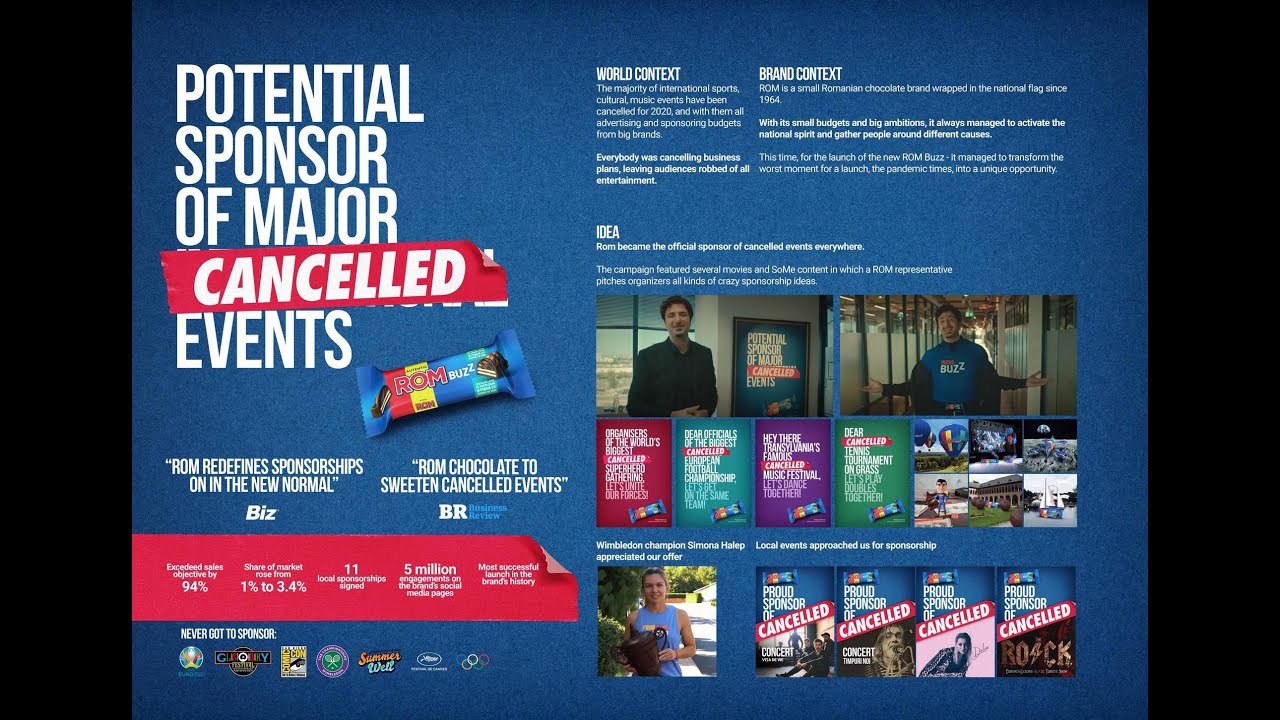 2020 | ROM BUZZ - THE POTENTIAL SPONSOR OF MAJOR CANCELED EVENTS - YouTube