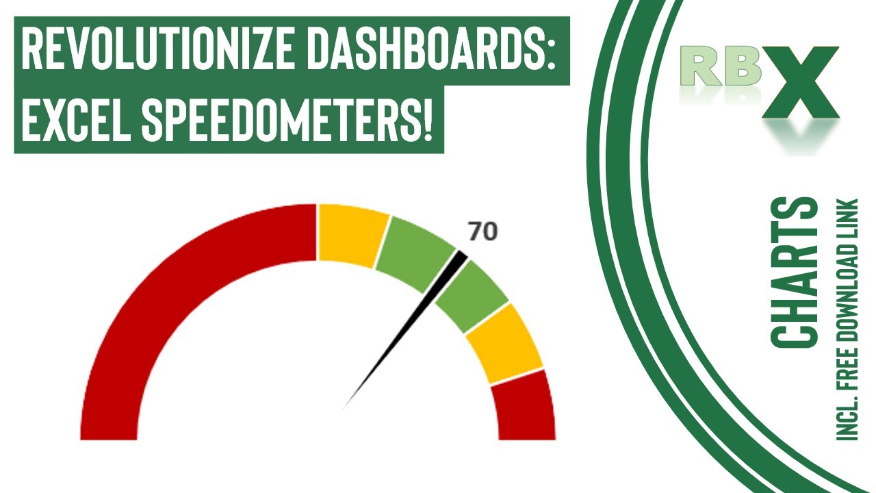 How To Create A Speedometer In Excel YouTube How To Create A Speedometer In Excel YouTube