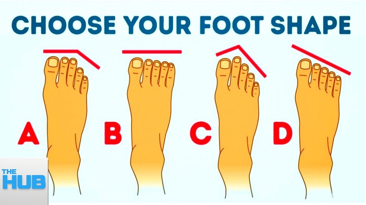 10 Things Your Body Features Say About You - YouTube