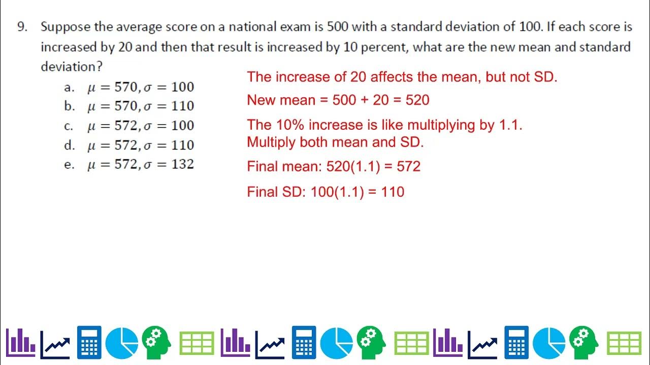 E3 Reflection Solutions - YouTube