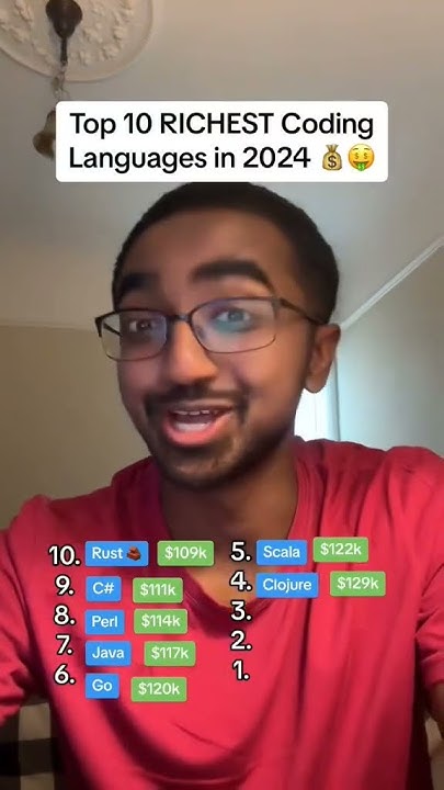 #top10 #richest #coding #languages #of #2024 || #waitforend #coding #finance #text #codingskills ...