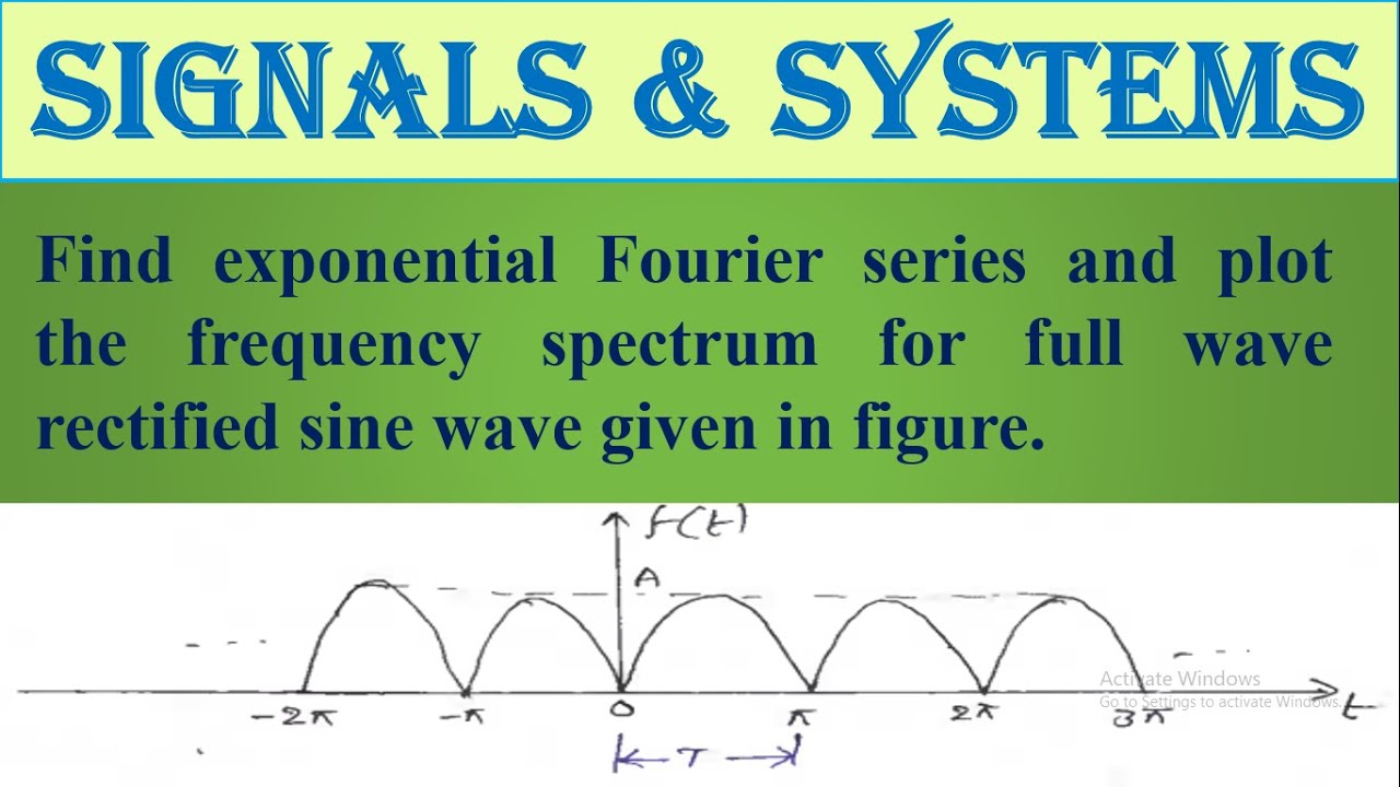 S&S Problem2#Full wave rectified Exponential Fourier Series Example ...