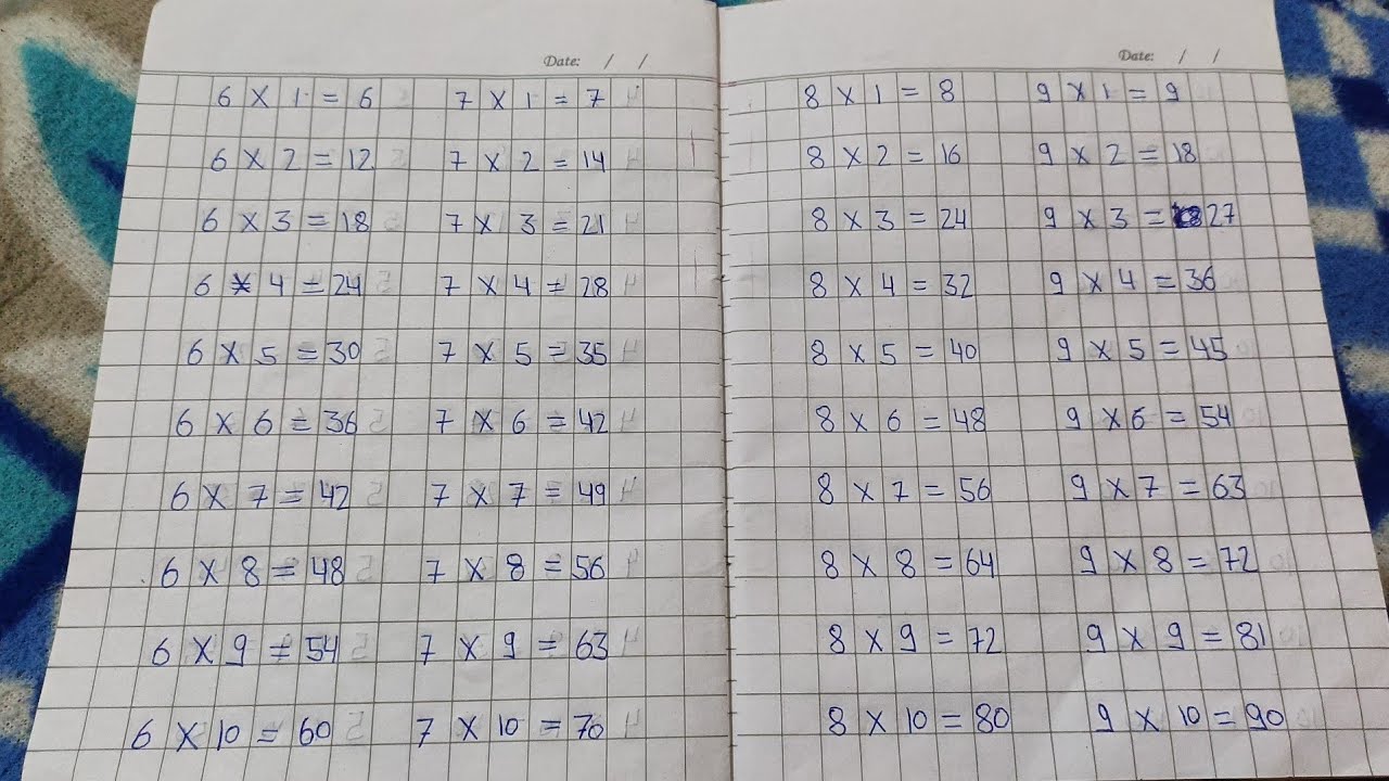 6 to 10 table English mein || multiply table 6 to 10 || 6 से 10 तक ...
