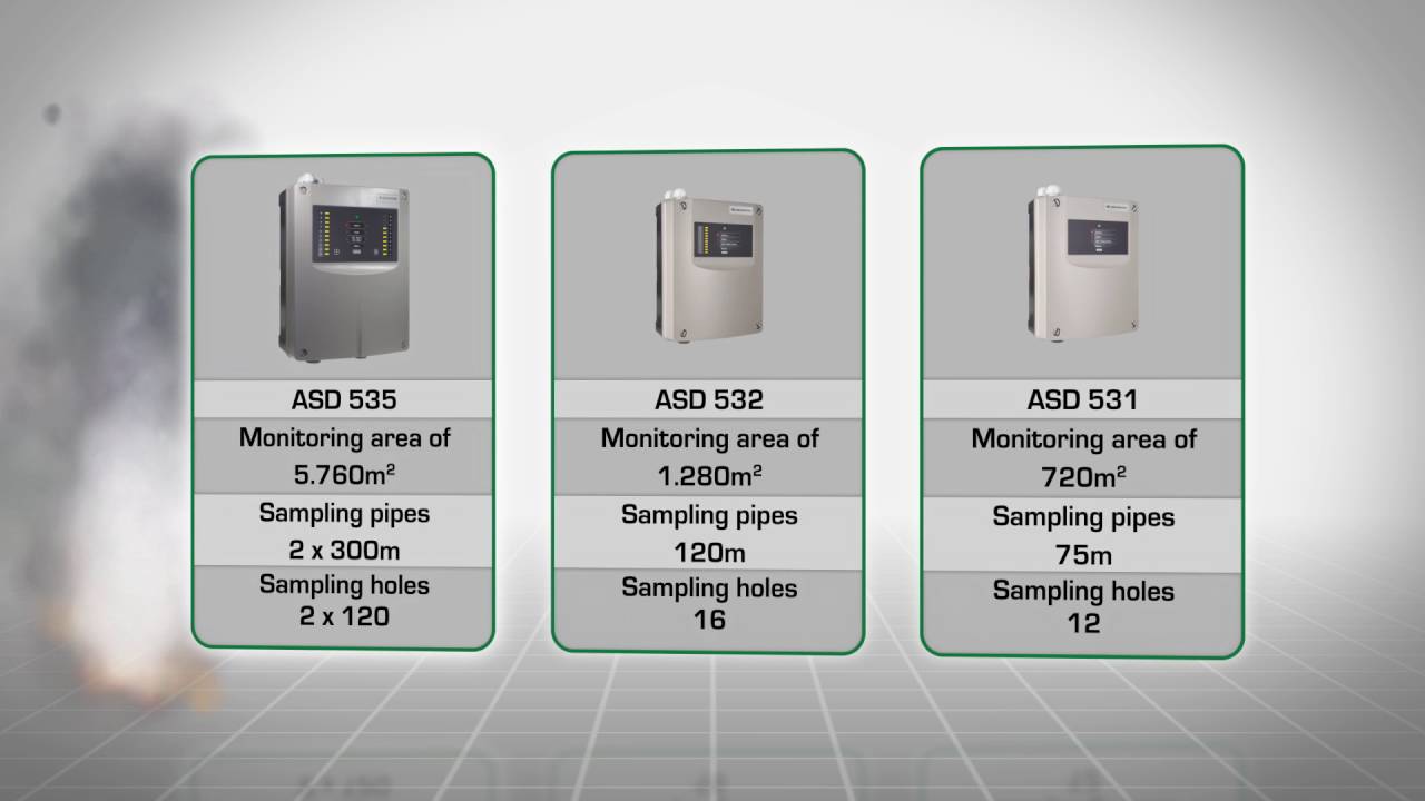 Securiton SecuriRAS ASD (Aspirating Smoke Detectors) - YouTube