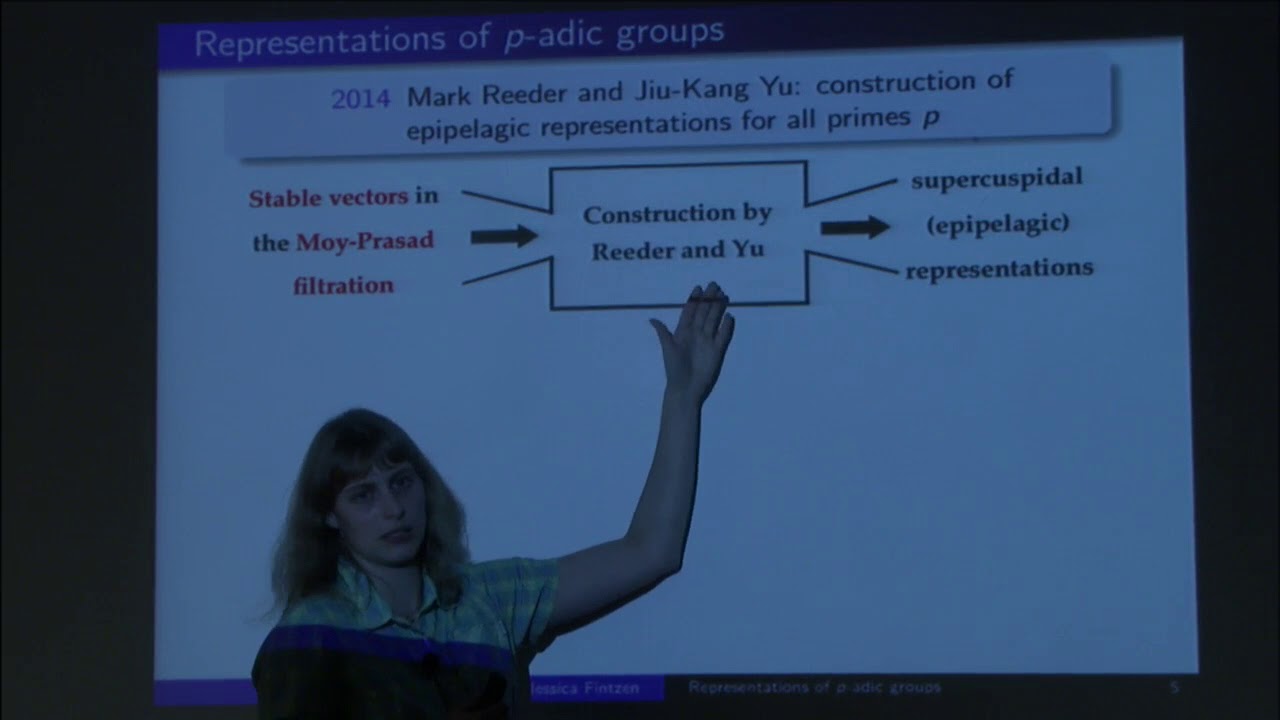 Representations of pp-adic groups - Jessica Fintzen - YouTube
