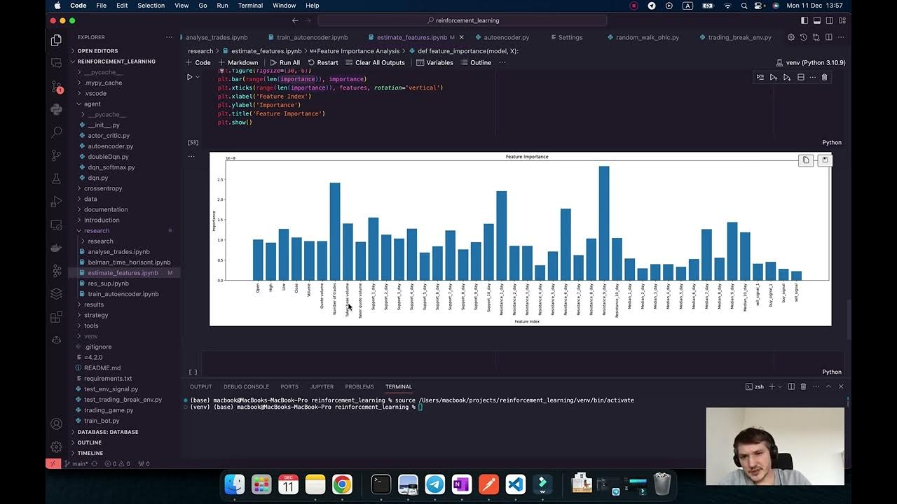 Unlocking Deep Learning Insights: Feature Importance Analysis for Agent ...