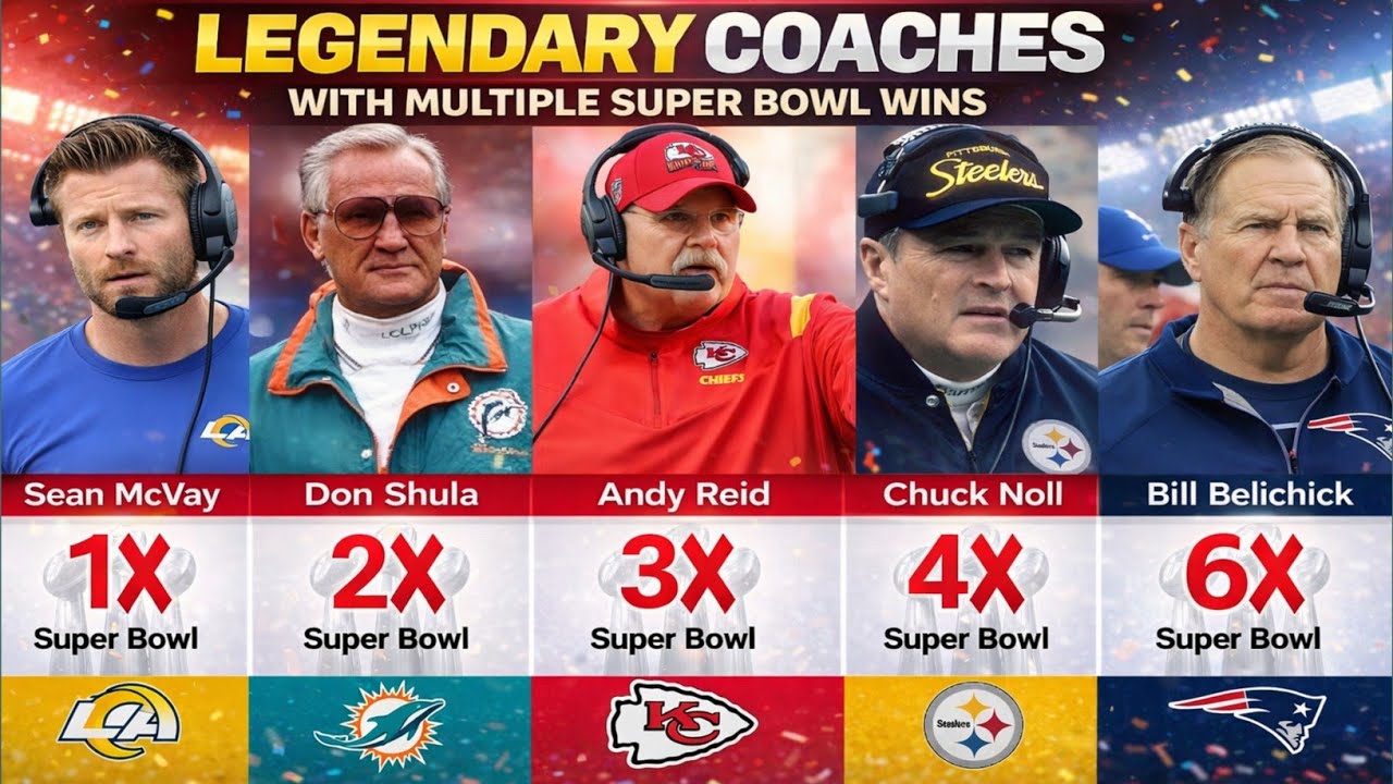 NFL Coaches with Most Super Bowl Wins of All Time - YouTube