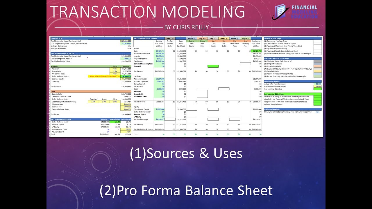 Sources & Uses and Pro Forma Balance Sheet - YouTube