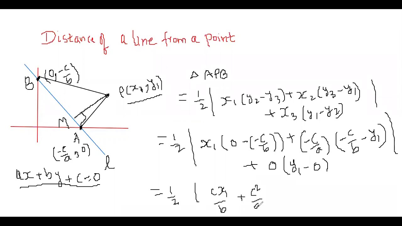 Distance of a line from a point - YouTube