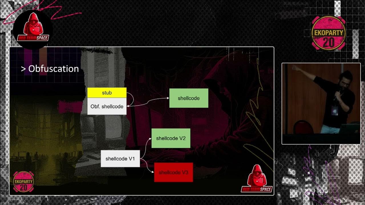 Advanced Shellcode Obfuscation in Windows - Mauricio Jara - Ekoparty 2024 - YouTube
