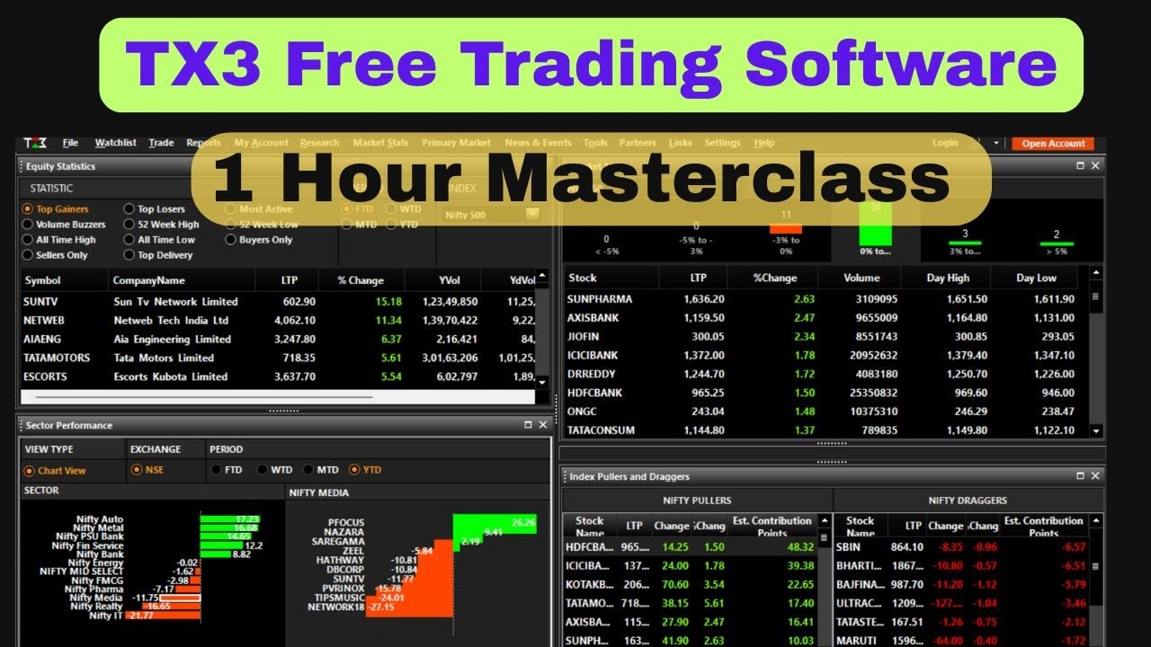 TX3 Software Kaise Use Kare? | Best Stock Market Trading Tool 2025 ...