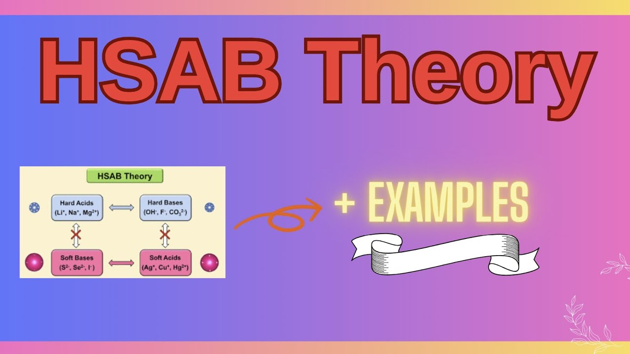 Hard Soft Acid Base Theory with Examples - YouTube