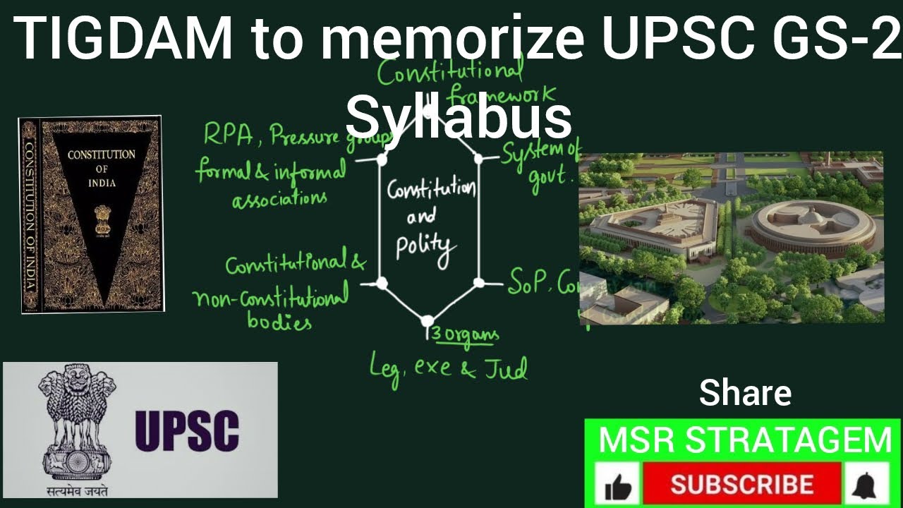 Simplifying the Syllabus of UPSC General Studies-2 | Trick to memorize ...