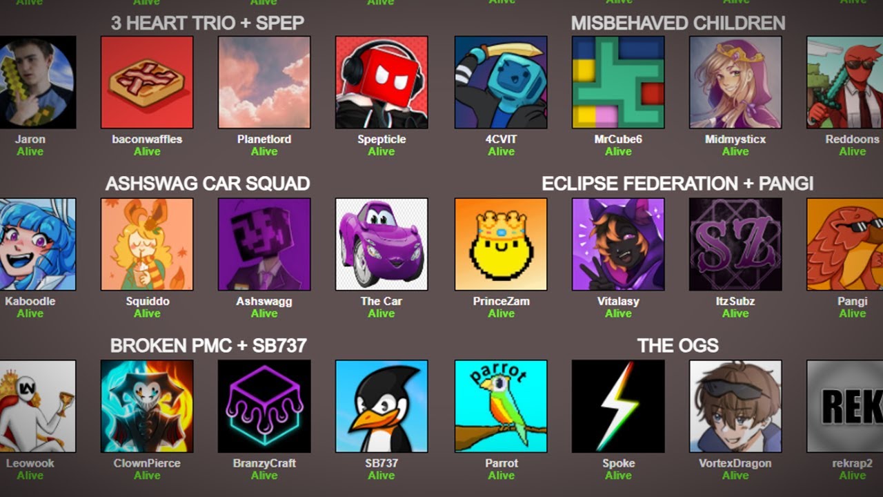 The Ultimate Lifesteal Hunger Games... || 4CVIT VOD 9/1/24 - YouTube