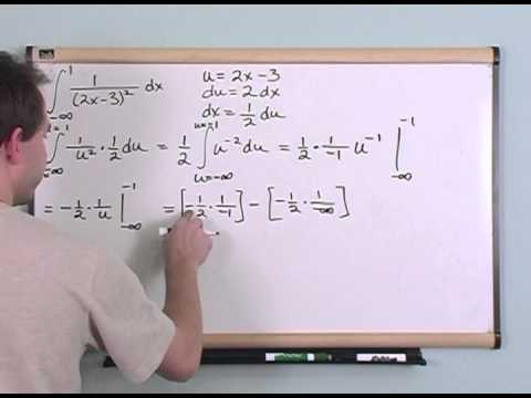 Improper Integrals in Calculus - YouTube