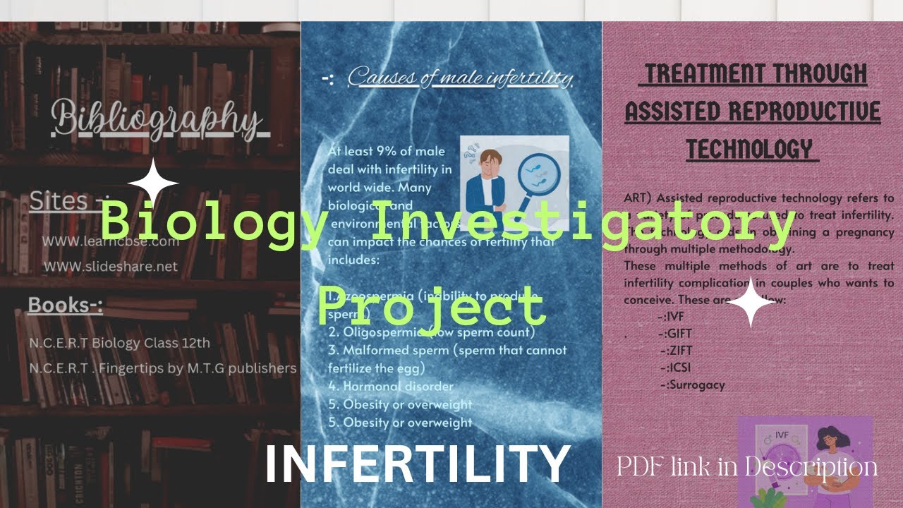 BIOLOGY PROJECT || CLASS 12TH || INFERTILITY || - YouTube