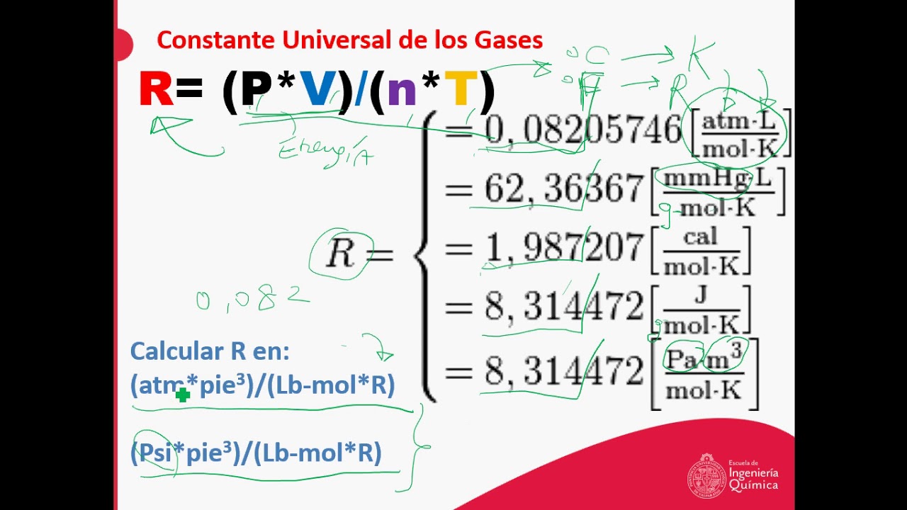 Condiciones estandard y normales gases ideales - YouTube