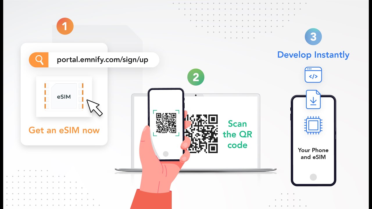 Cellular IoT University: Developer eSIM Activation - YouTube
