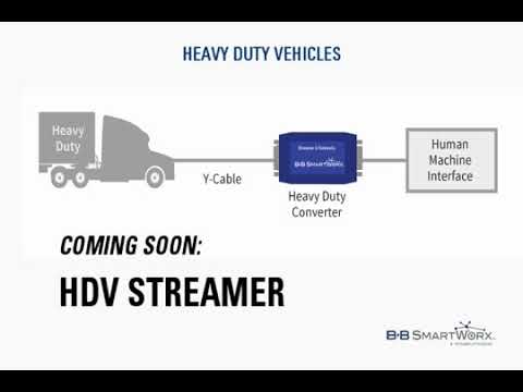 OBDII Data Streaming Solutions for Telematics, Advantech (EN) - YouTube