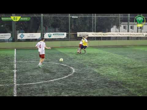 42/ Oğuz Duygu / Bostanlı Park Rangers / iddaa Rakipbul Ligi 2019