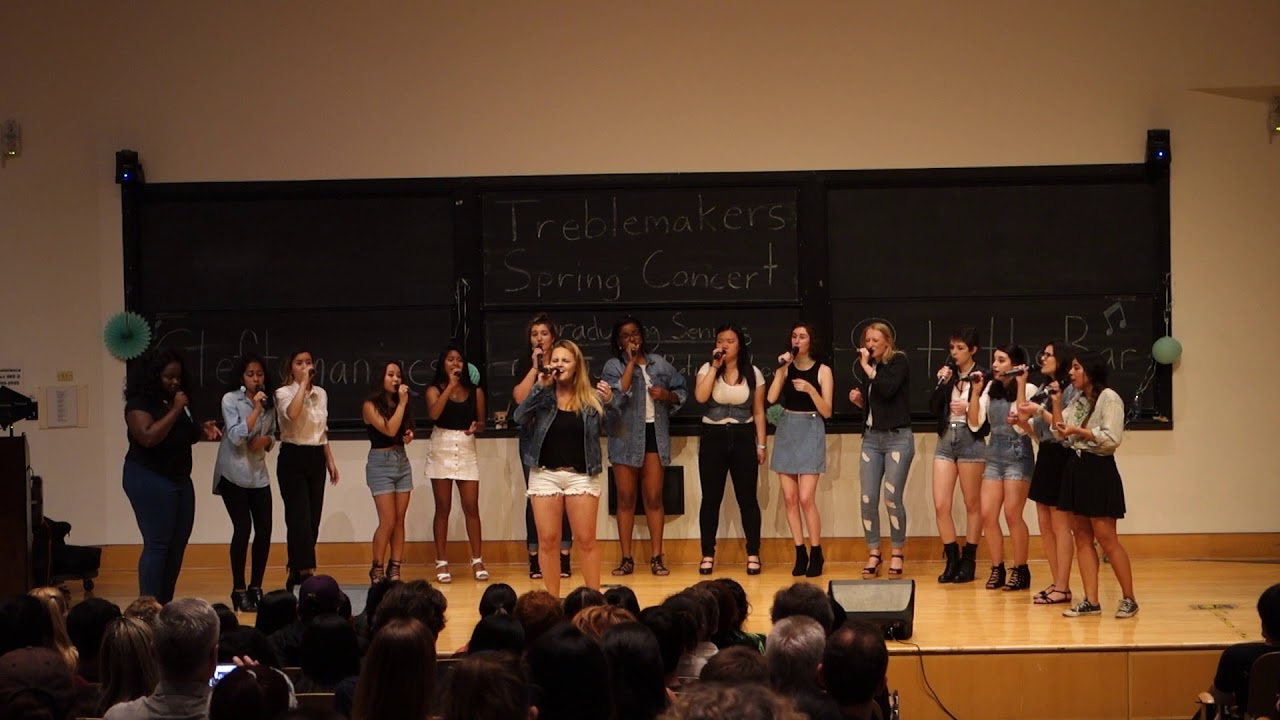 Capsize - FRENSHIP ft. Emily Warren - YouTube